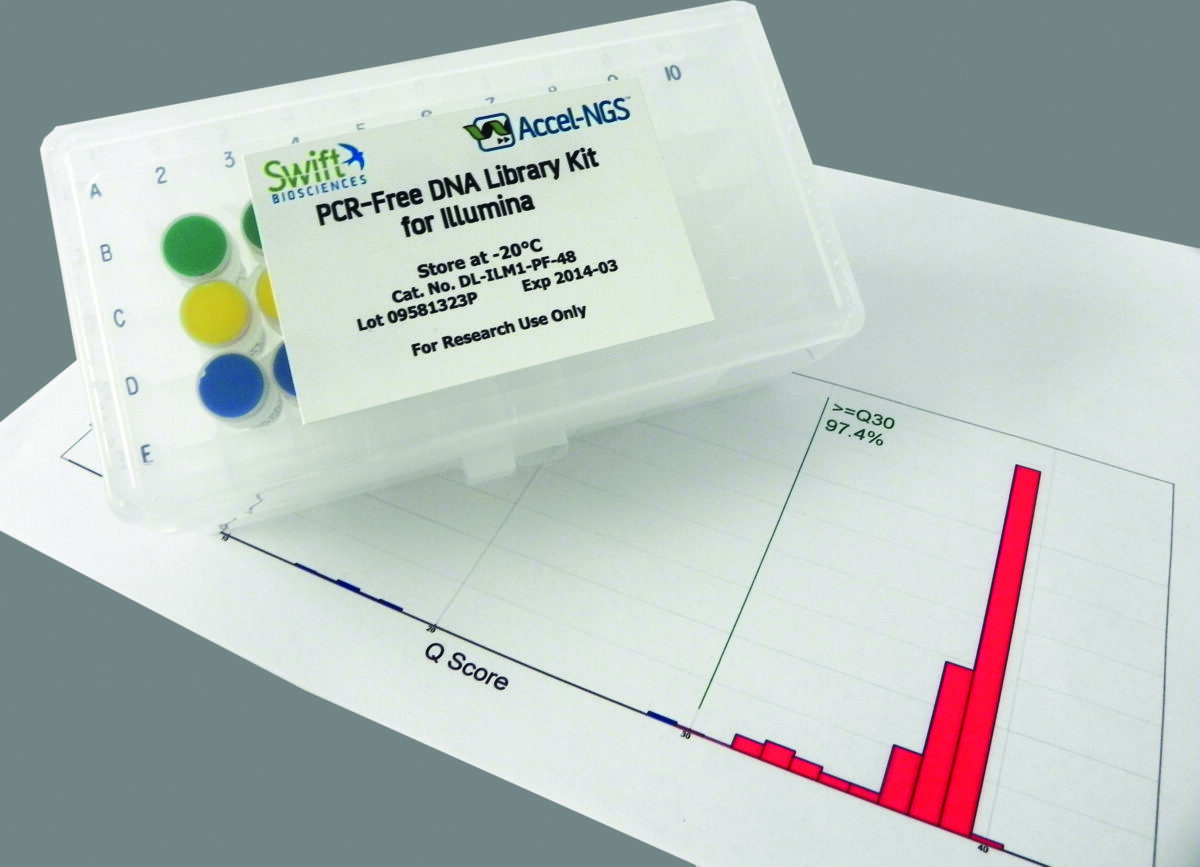 PCR-free DNA library kit, 2/14 - CAP TODAY